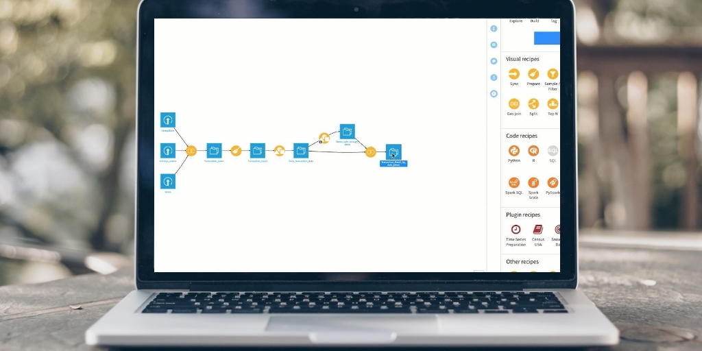 Predictive Analytics Using Dataiku S Time Series Forecasting Model In Visual Ml